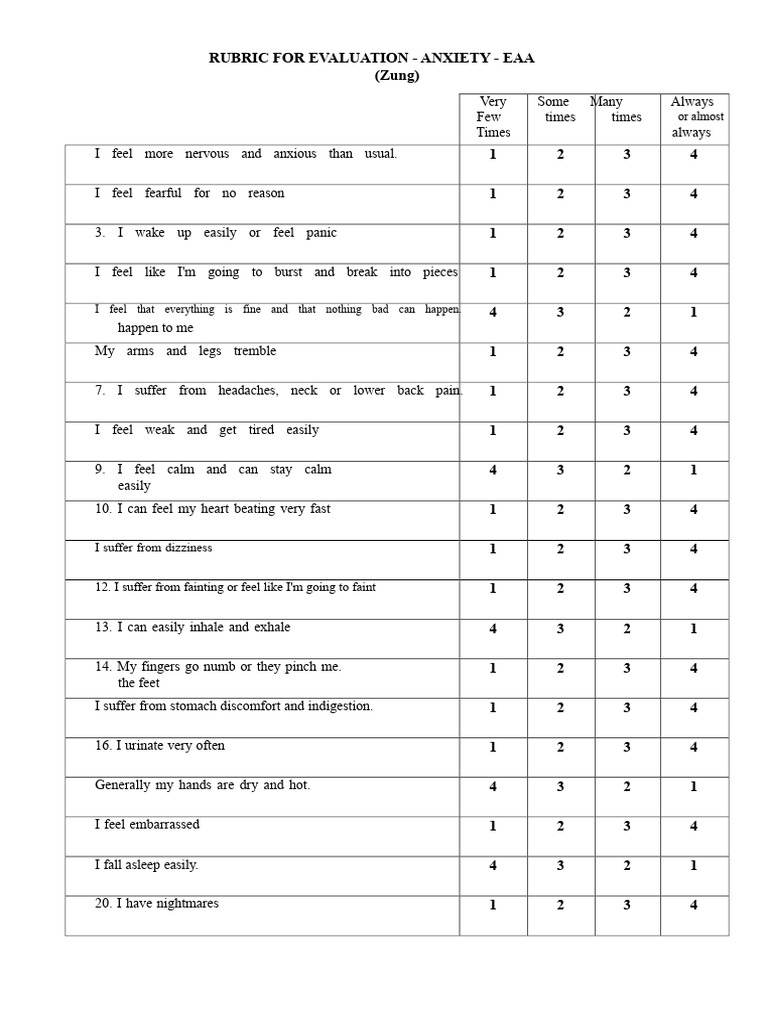 ANXIETY RATING SCALE TEMPLATE (Zung) | PDF | Anxiety | Clinical Medicine