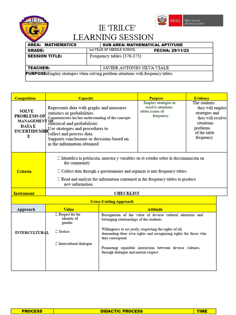 Session Frequency Tables Fit 2nd | PDF | Statistics | Information