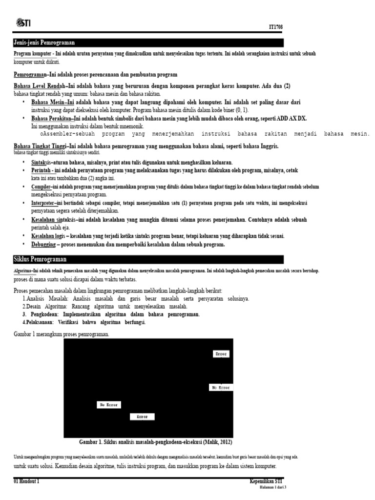 Modul 1 Pemrograman Komputer | PDF
