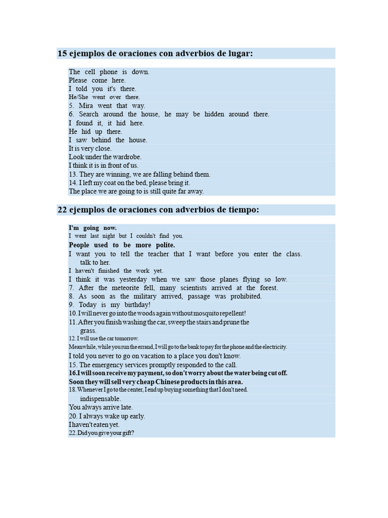 15 Examples of Sentences with Adverbs of Place | PDF