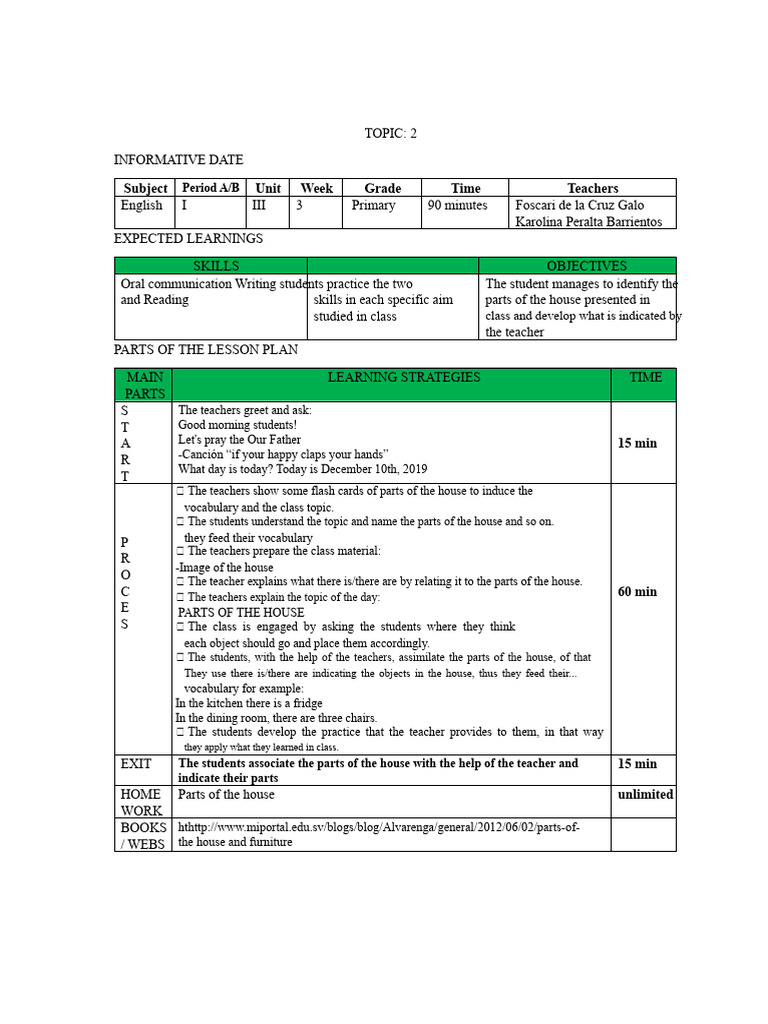 Parts of The House Lesson Plan | PDF | Lesson Plan | Communication