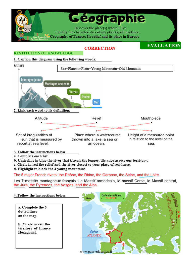 6.1 Correction Evaluation CM1 Geography of France Its Relief Its Place ...