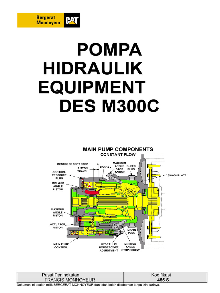 Pompa Hidraulik M300C: Panduan Pengaturan | PDF