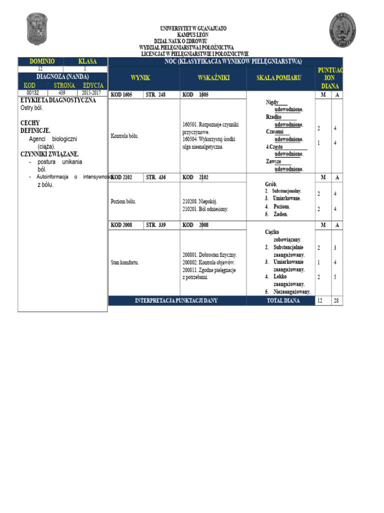 Noc I Nic. Ostry Ból - Kopia | PDF