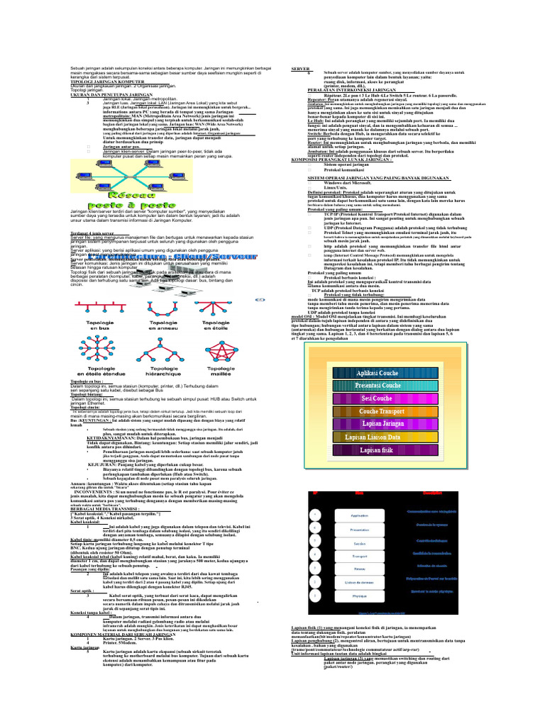 Ringkasan Modul 17 Arsitektur Dan Fungsi Jaringan Komputer | PDF