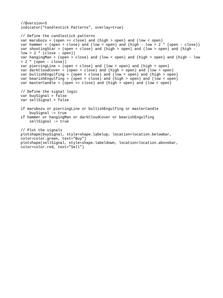 Ind Project | PDF