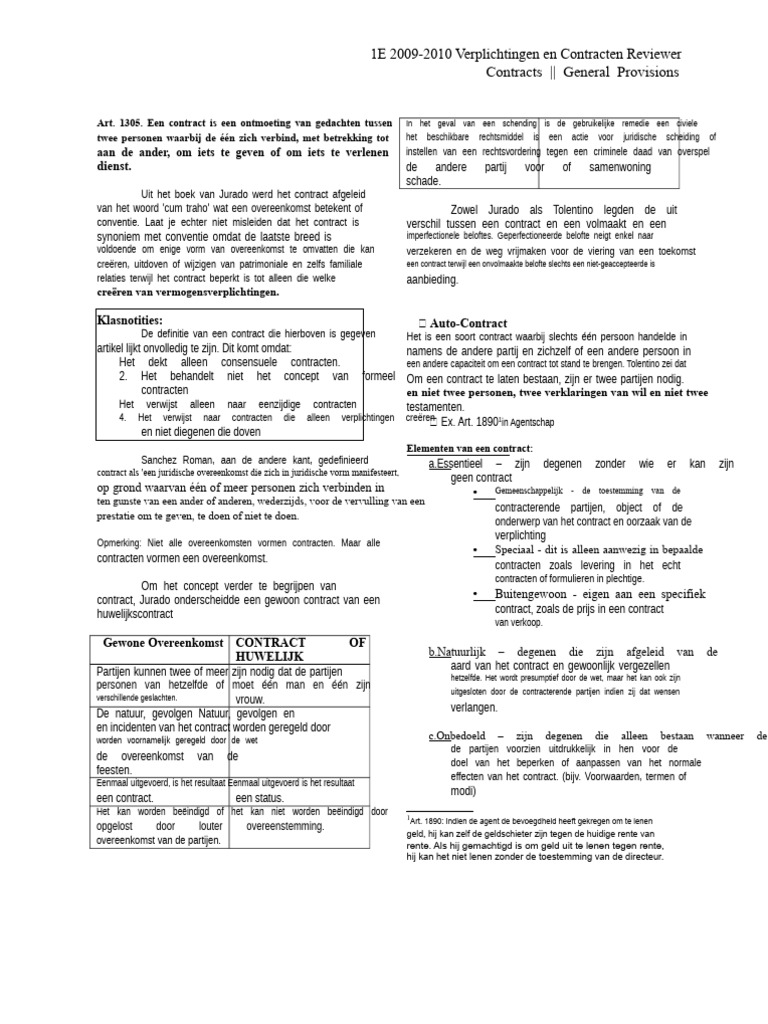 Contracten Reviewer | PDF
