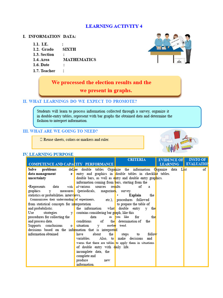 D2 A1 SESSION MATH. We Process The Election Results and Present Them in ...