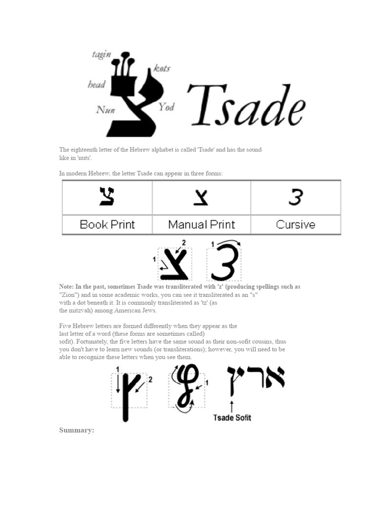 18 Letter Tsadi | PDF | Jewish Theology | Religious Belief And Doctrine