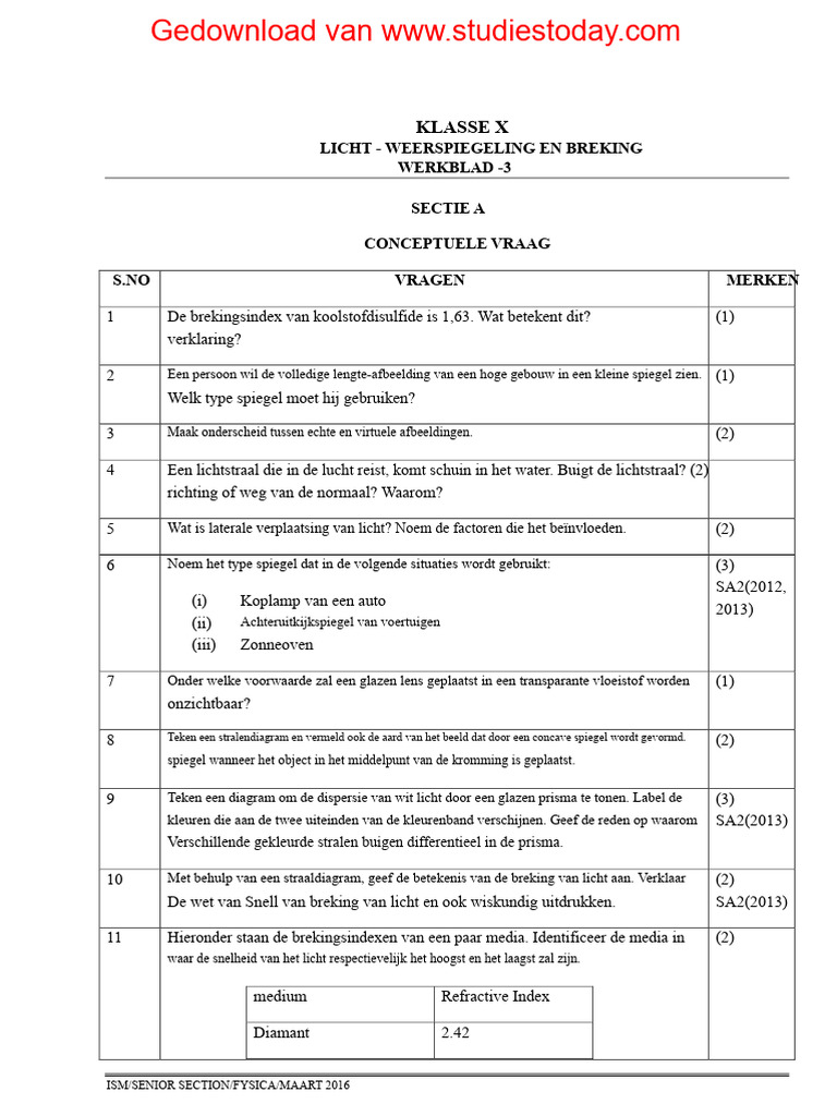 CBSE Klasse 10 Natuurkunde Werkblad - Reflectie en Breking van Licht | PDF
