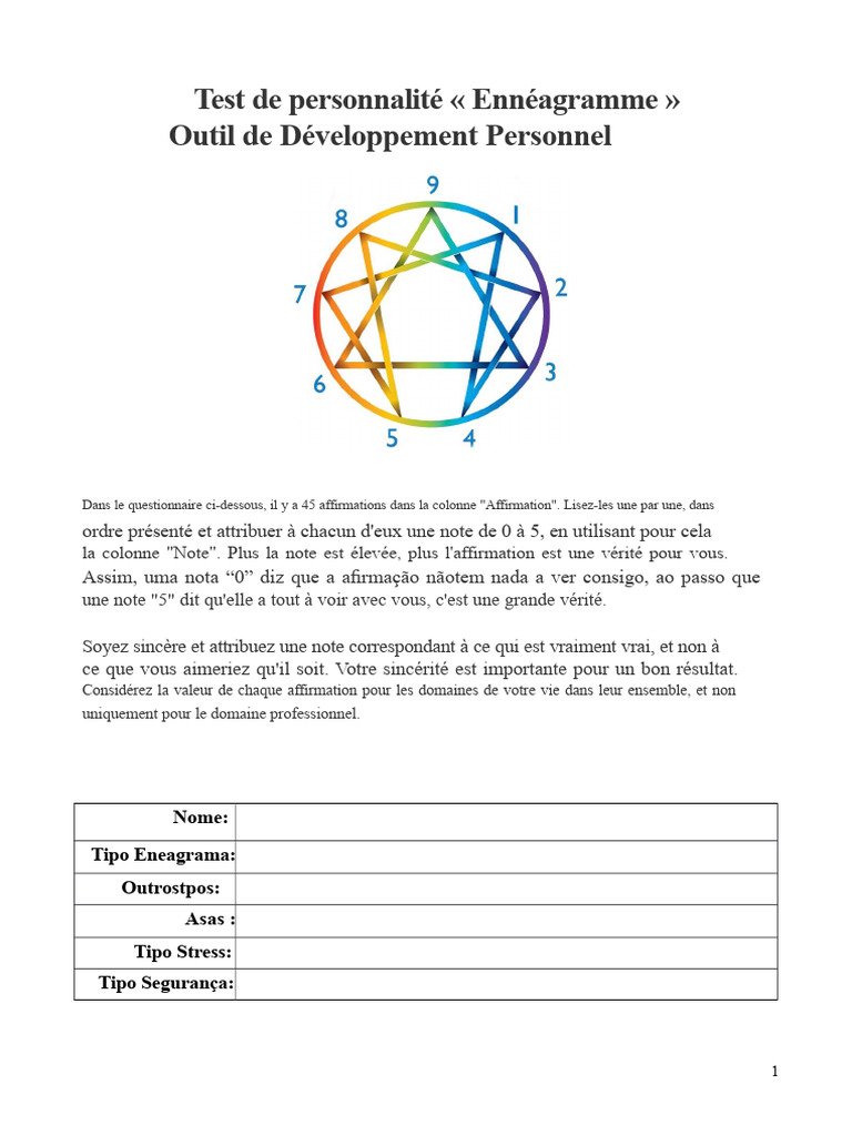 Test de personnalité : Questionnaire Ennéagramme | PDF | Échecs ...