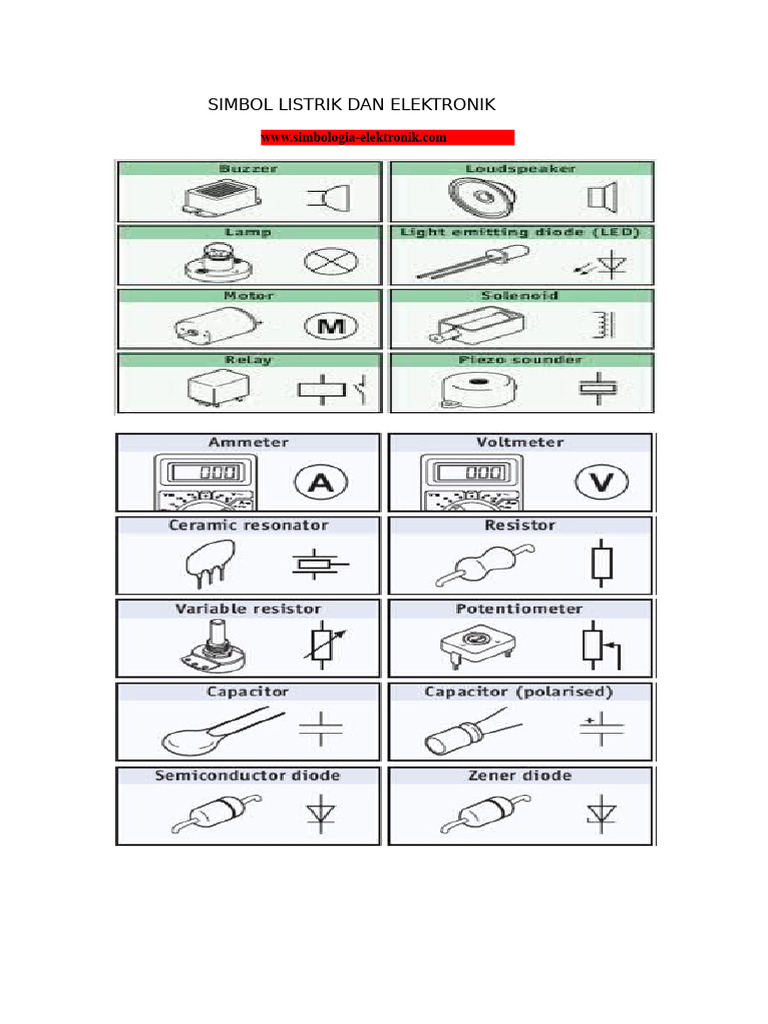 Simbol kontrol motor listrik | PDF