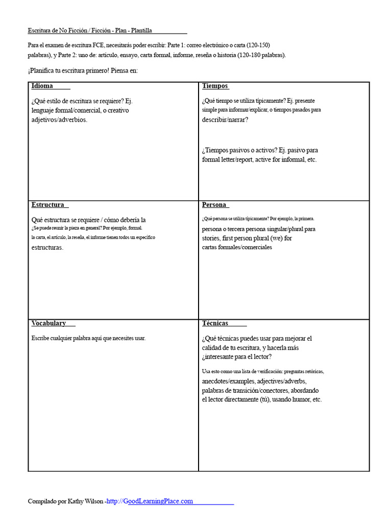 Plantilla de Plan de Escritura para El FCE | PDF | Escritura ...