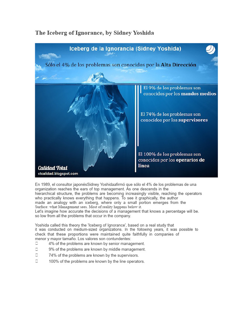 Iceberg of Ignorance in Organizations | PDF | Knowledge | Psychological ...