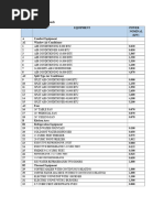 Household Appliance Wattage Chart | PDF | Home Appliance | Equipment