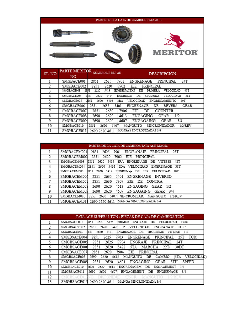 Partes de Caja de Cambios Tata Ace | PDF | Cinemática | Mecánica