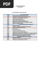 Defence Organization Chart Canada | PDF | National Security | Defense ...
