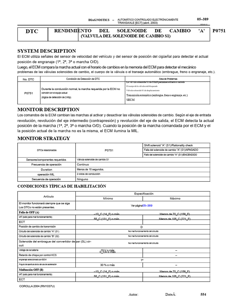 P0751 Solenoide de Cambio A | PDF | Transmisión automática | Embrague
