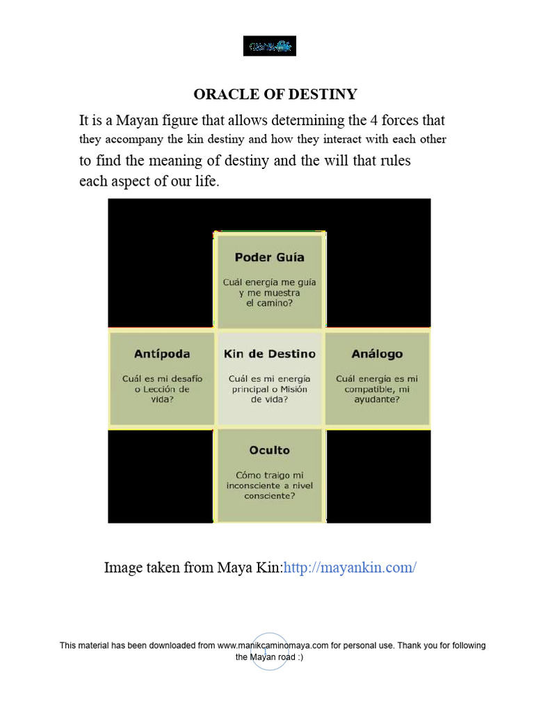 DESTINY ORACLE CHART 58920f8db1eed | PDF | Mesoamerica | Ethnic Groups