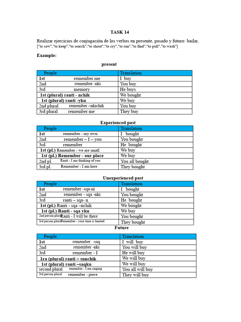Verb Conjugation Exercises: Present, Past, Future | PDF | Linguistics ...