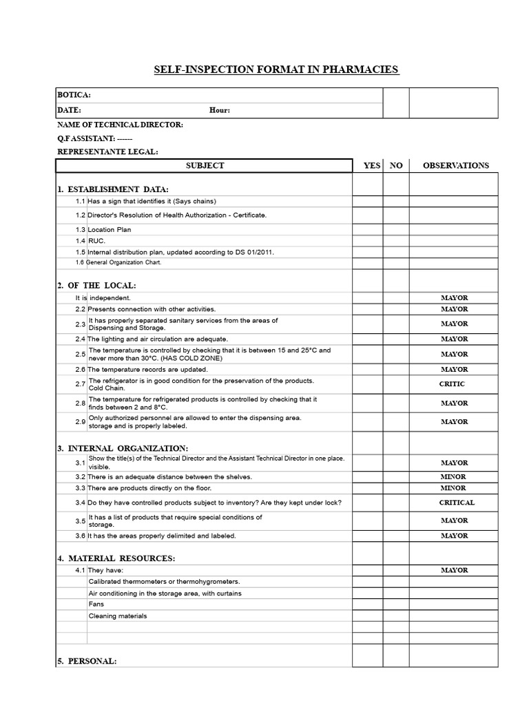 Pharmacy Self-Inspection Checklist | PDF | Prescription Drugs ...