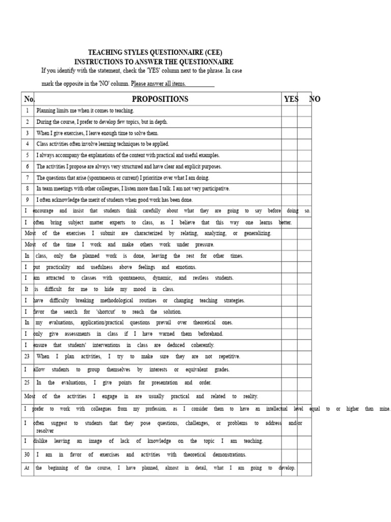 Teaching Styles Questionnaire | PDF | Methodology | Behavior Modification