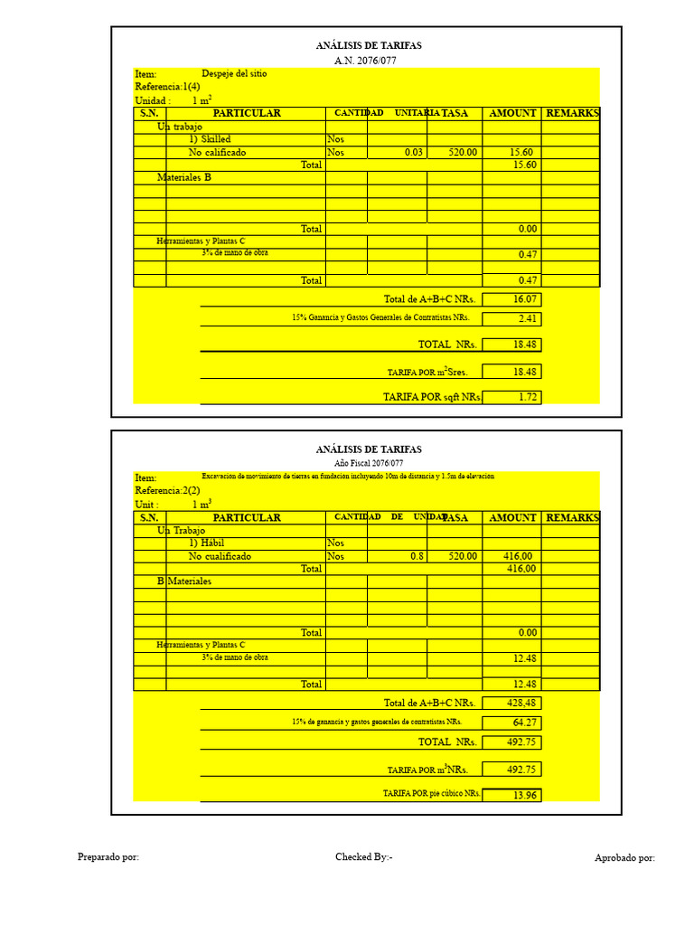 análisis de tasas parte 1 | PDF | Albañilería | Materiales de construcción