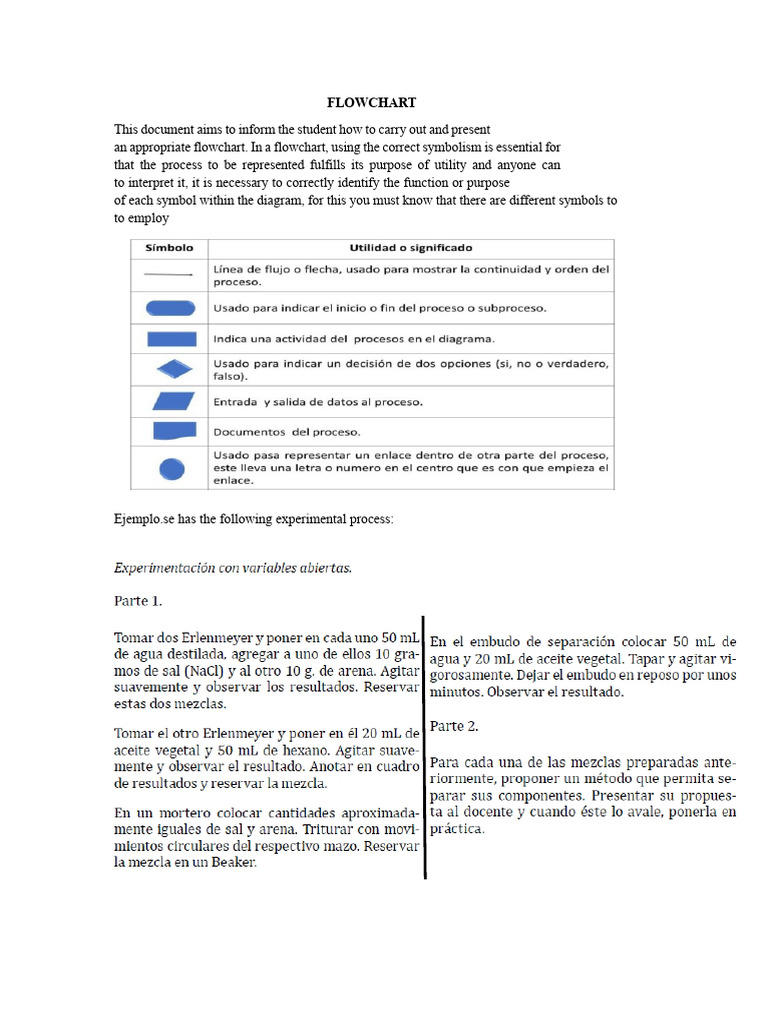 Flowchart and Lab Report PDF | PDF | Methodology | Science