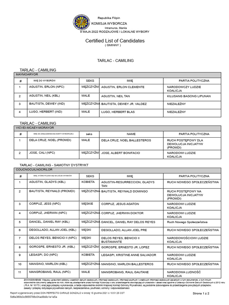 CAMILING | PDF