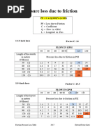 Fire Hose Friction Loss Coefficients | PDF | Mechanics | Dynamics ...