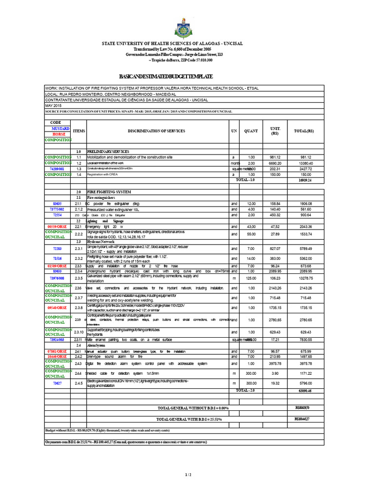 Budget Spreadsheet Fire Fighting System Etsal | PDF | Materials ...