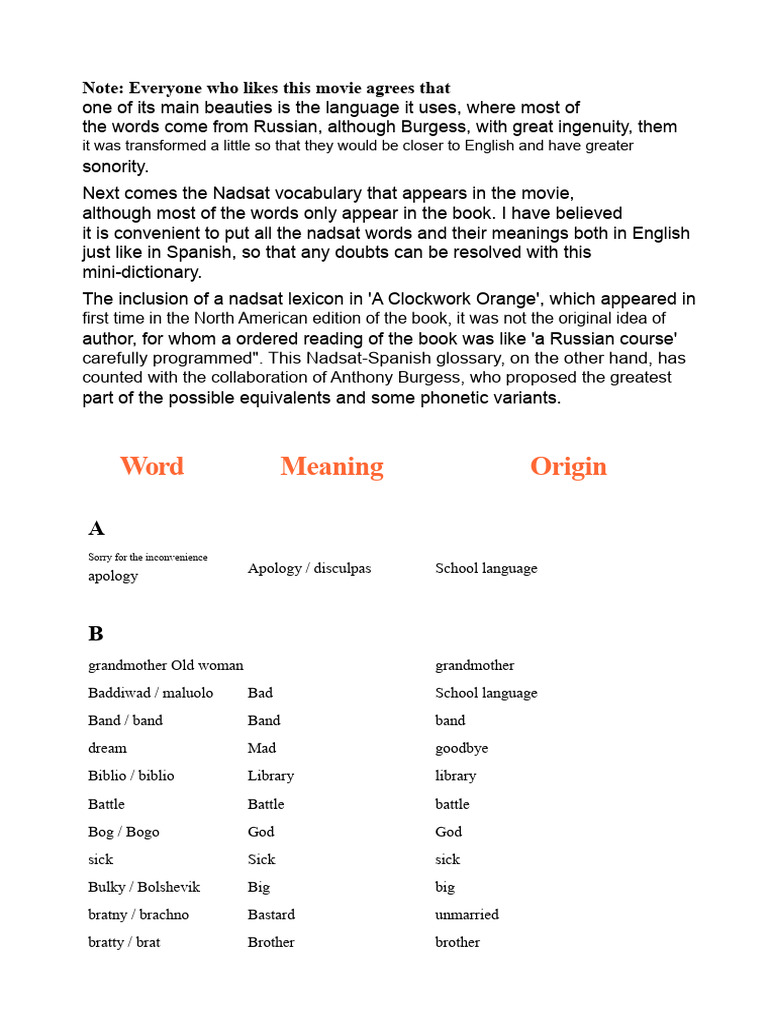 Nadsat Dictionary - Spanish - English | PDF | Linguistics | Lexicology