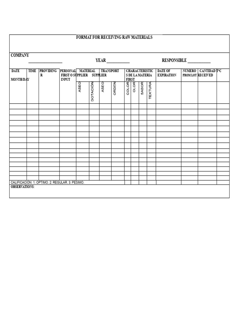 Format For Receiving Raw Materials | PDF