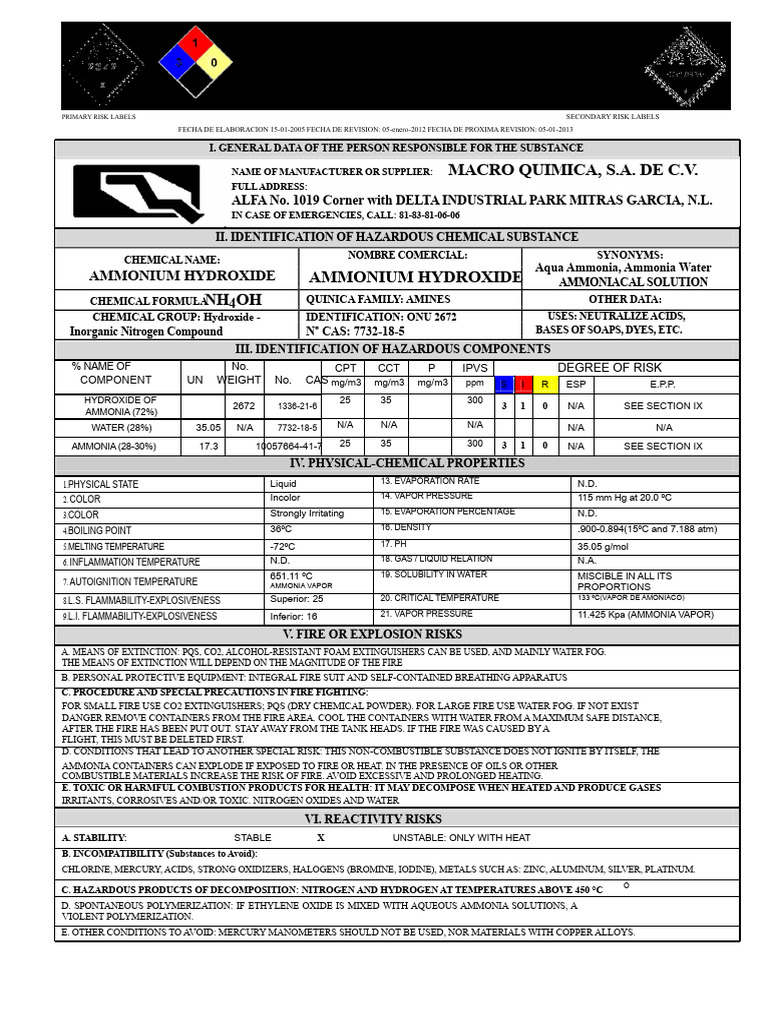 MSDS Ammonium Hydroxide (Safety Data Sheet) | PDF | Ammonia | Water