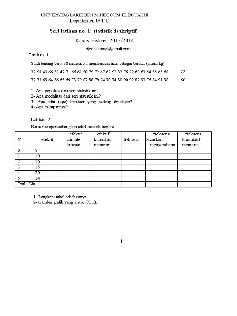 Statistik Deskriptif: Analisis Data Mahasiswa | PDF