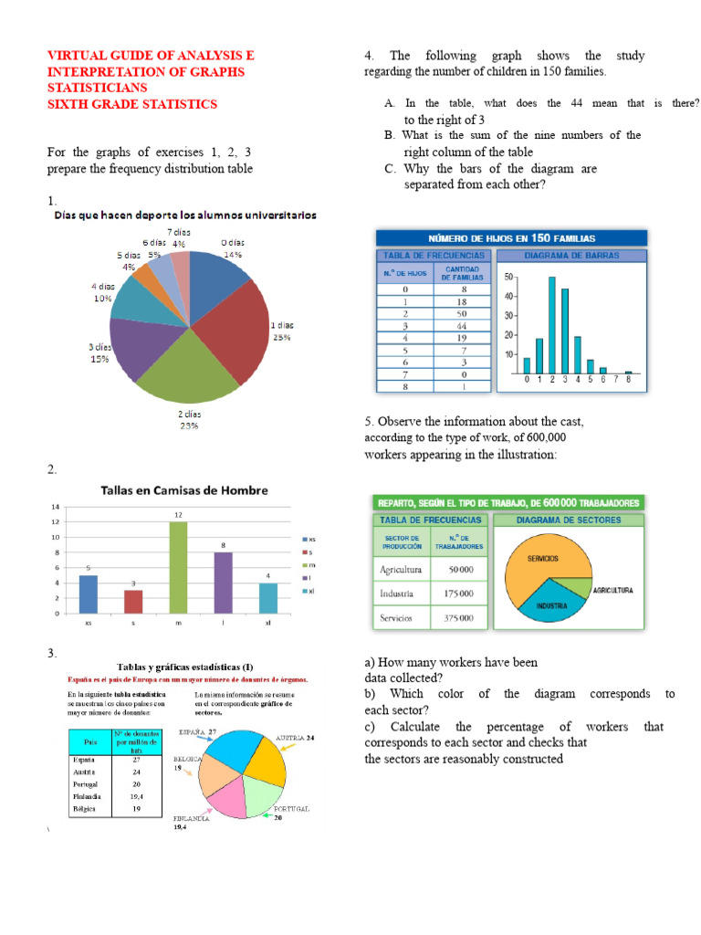 Sixth Grade Statistics Graph Analysis | PDF