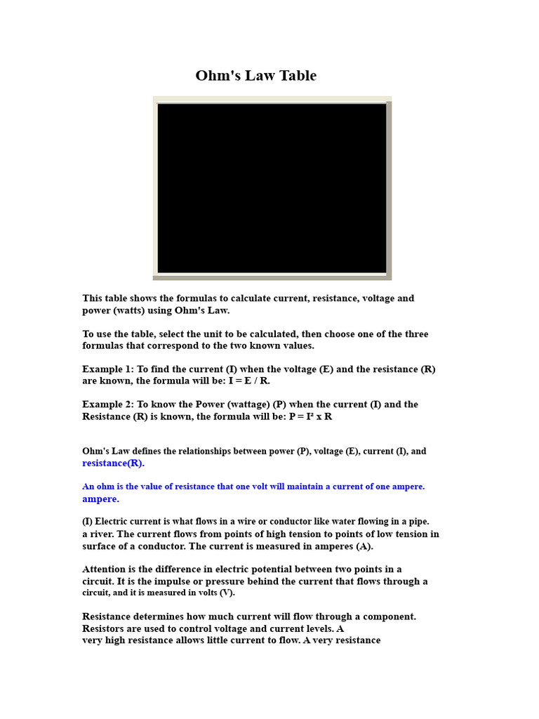 Ohm's Law Table for electrical calculations | PDF | Voltage | Resistor