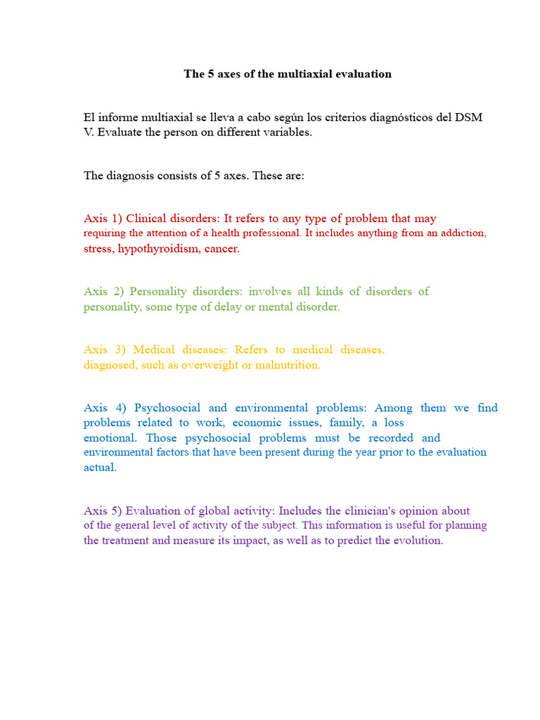 Understanding the 5 Axes of Multiaxial Evaluation | PDF