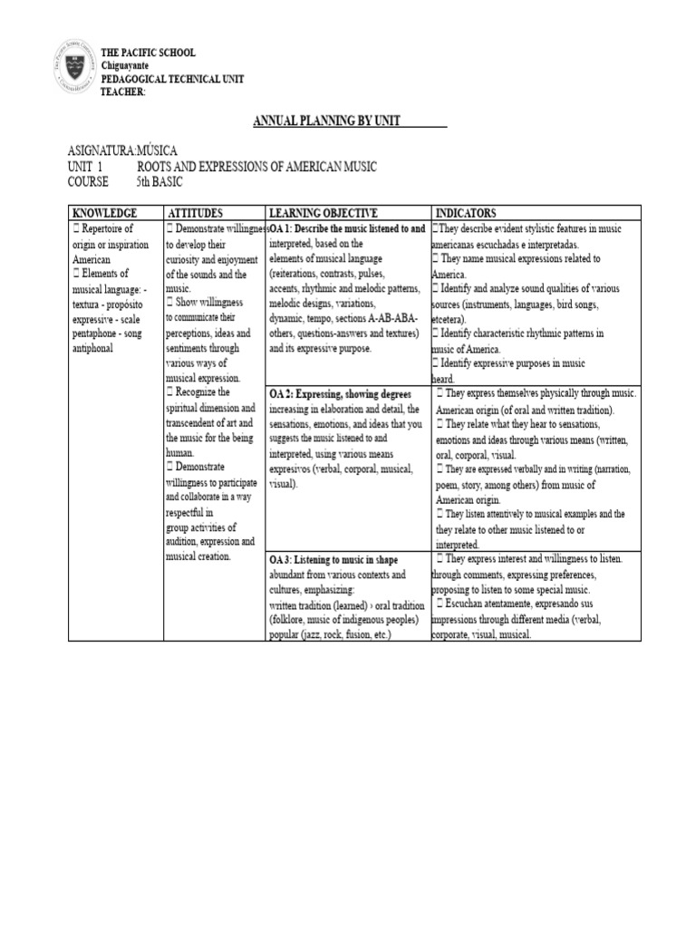 Annual Music Planning for 5th Grade | PDF | Human Voice | Knowledge