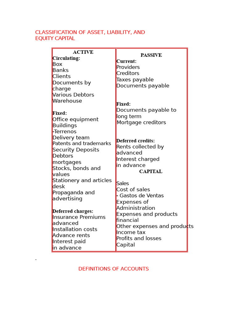 Asset, Liability, and Equity Classification | PDF | Equity (Finance ...