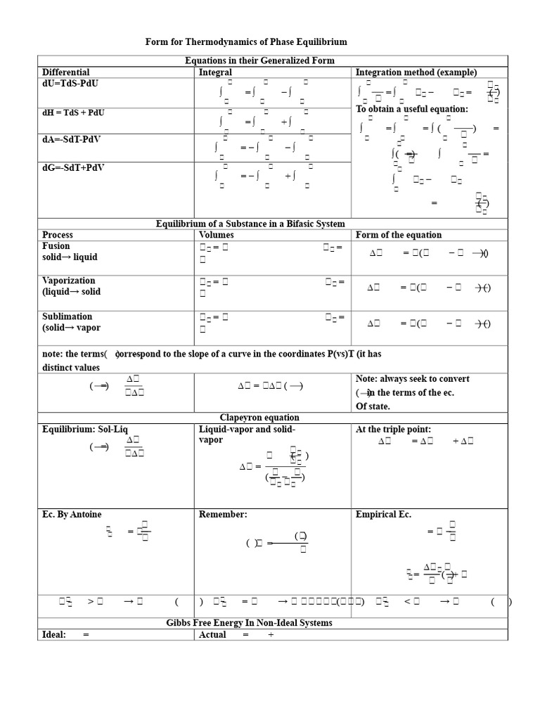 Form for Thermodynamics of Phase Equilibrium | PDF | Phase (Matter) | Scientific Phenomena