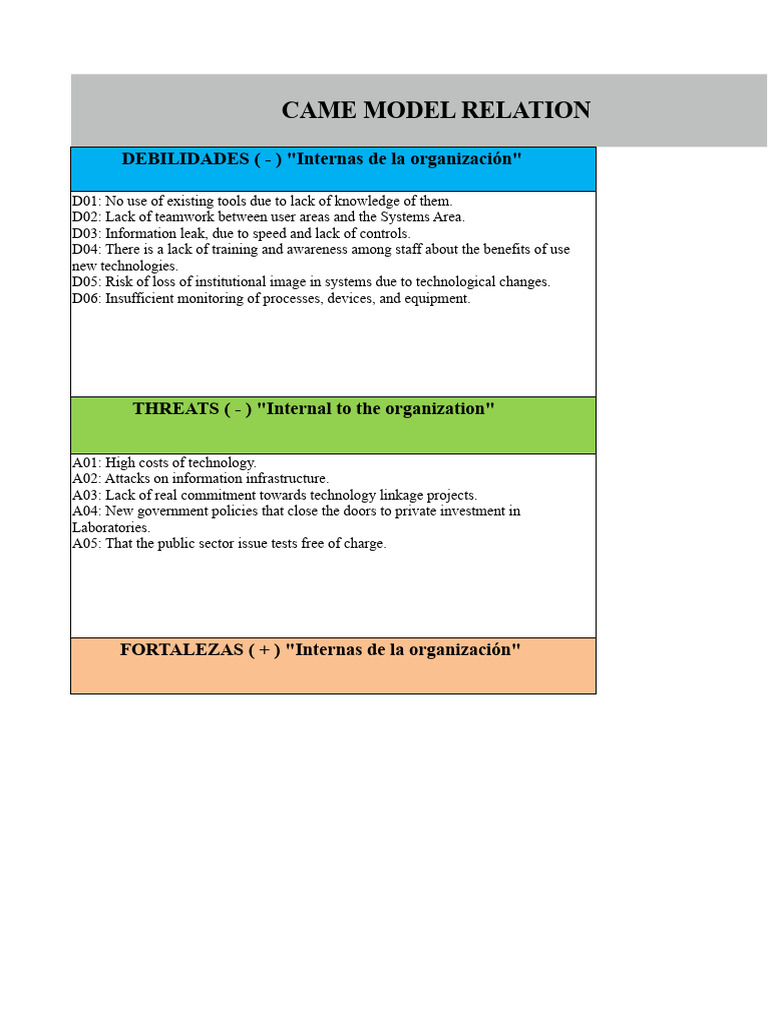 CAME_Final_Template | PDF | Computing