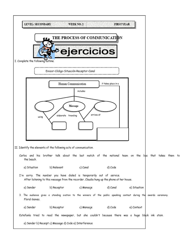 Week 2 - Unit 1 | PDF | Communication | Code