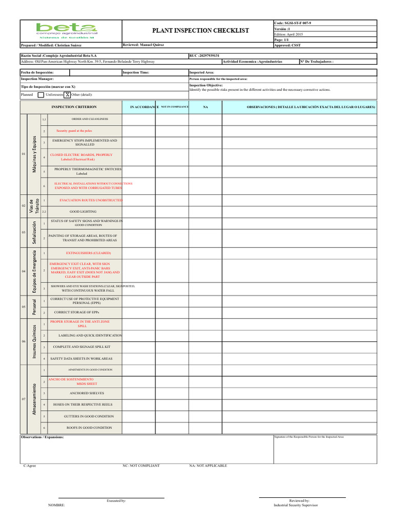 Plant Safety Inspection Checklist | PDF | Safety