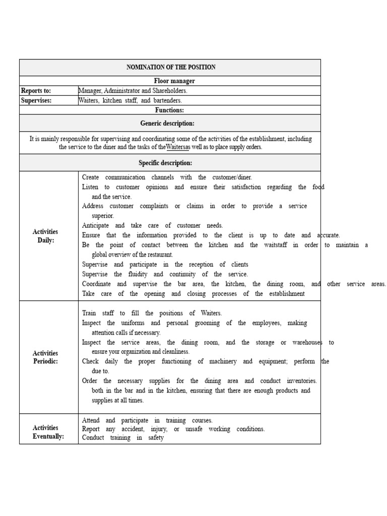 Job Description of A Floor Manager | PDF | Waiting Staff | Business