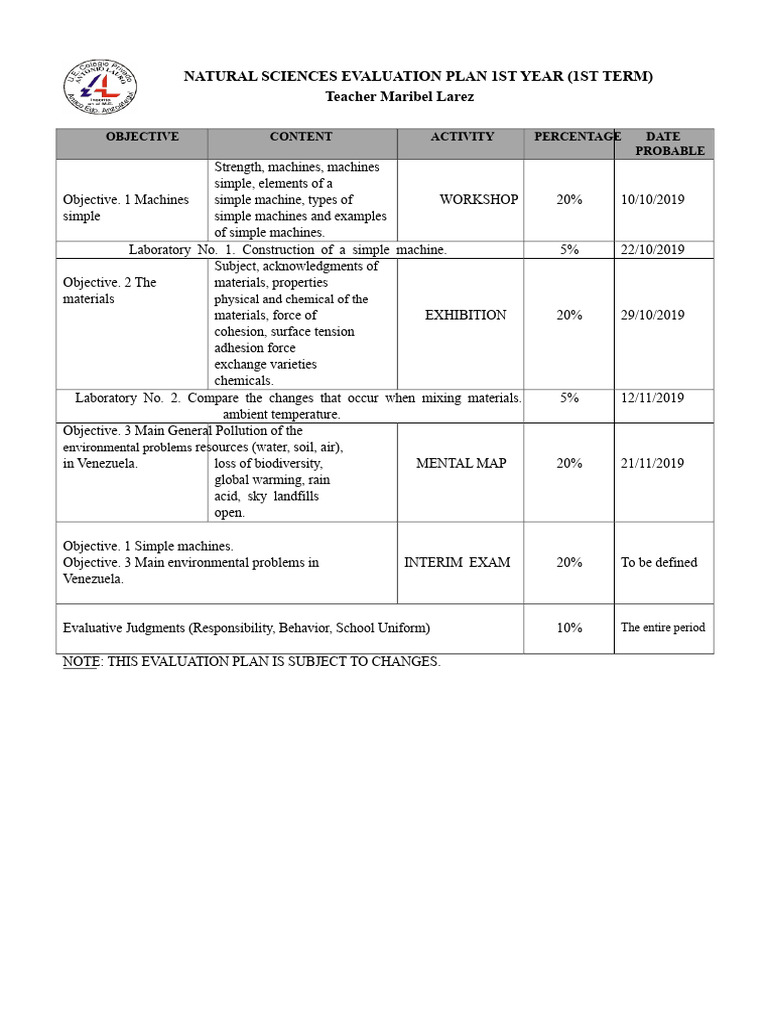 1st Year Natural Sciences Evaluation Plan | PDF