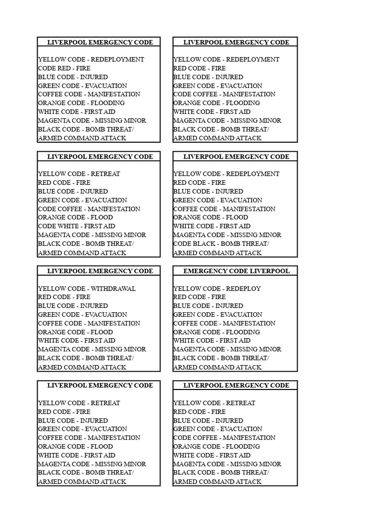 Liverpool Emergency Code Guide | PDF