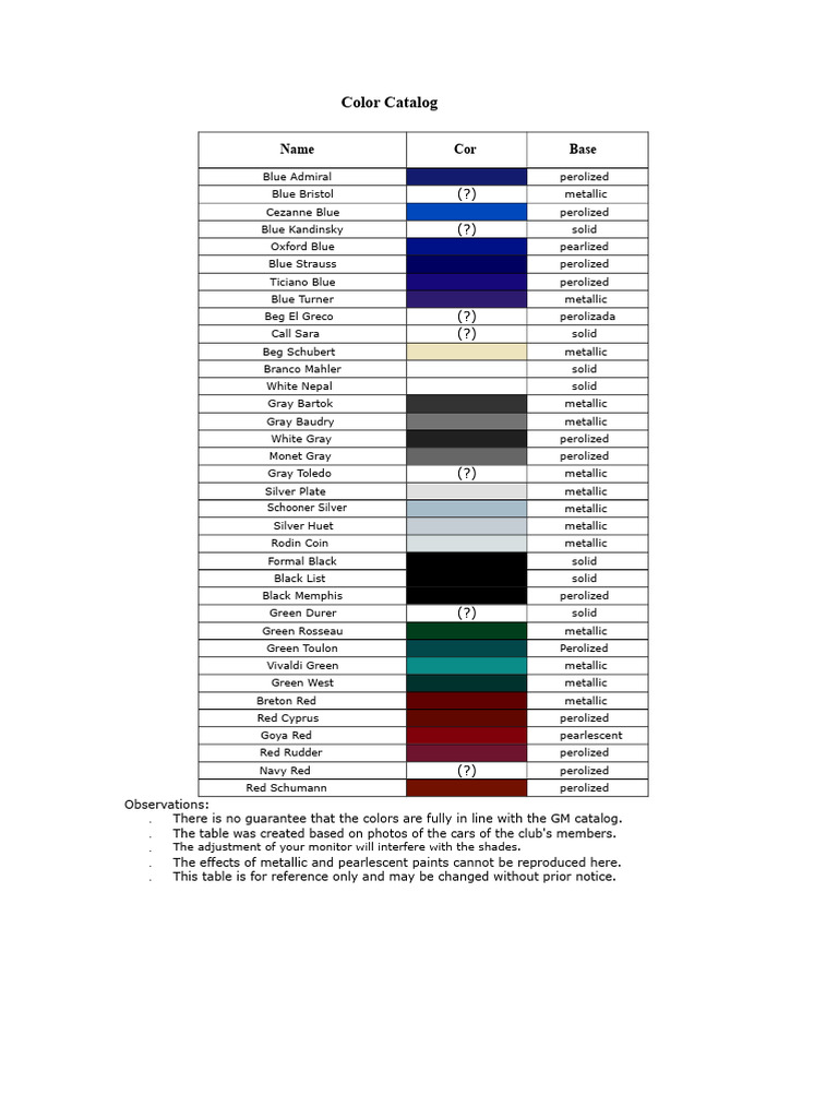 Color Catalog for Automotive Finishes | PDF