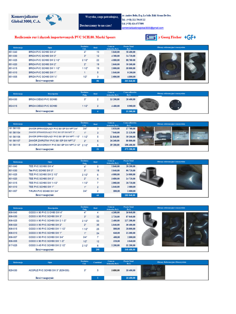 Katalog rur i złączek marki Spears i GF | PDF