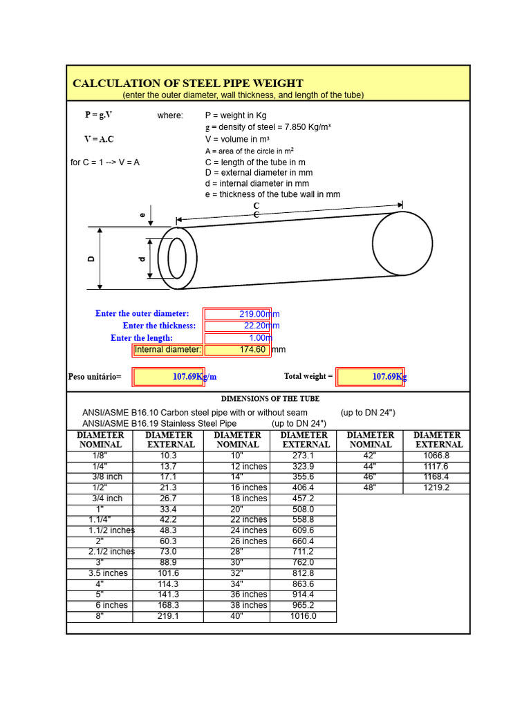 Good - Calculation of The Weight of Pipes and Sheets | PDF | Pipe ...
